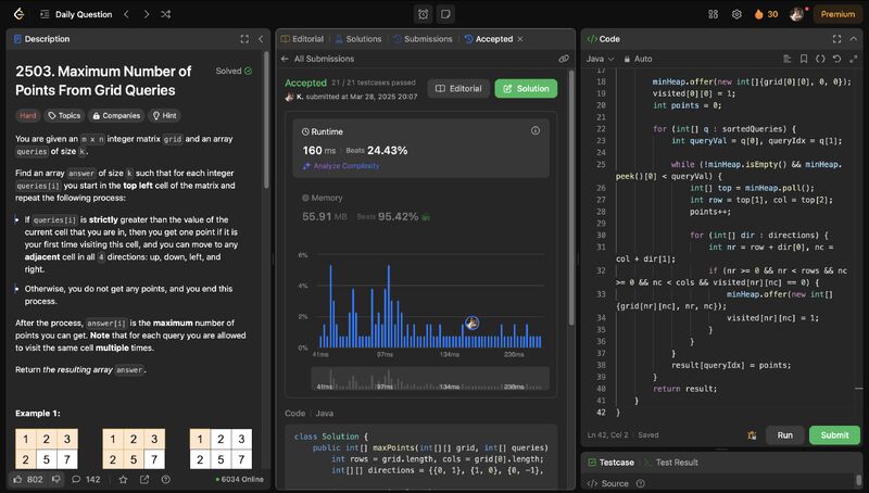 #100daysofcoding #codingjourney #leetcode #gridproblems #problemsolving ... #100daysofcoding #codingjourney #leetcode #gridproblems #problemsolving ...