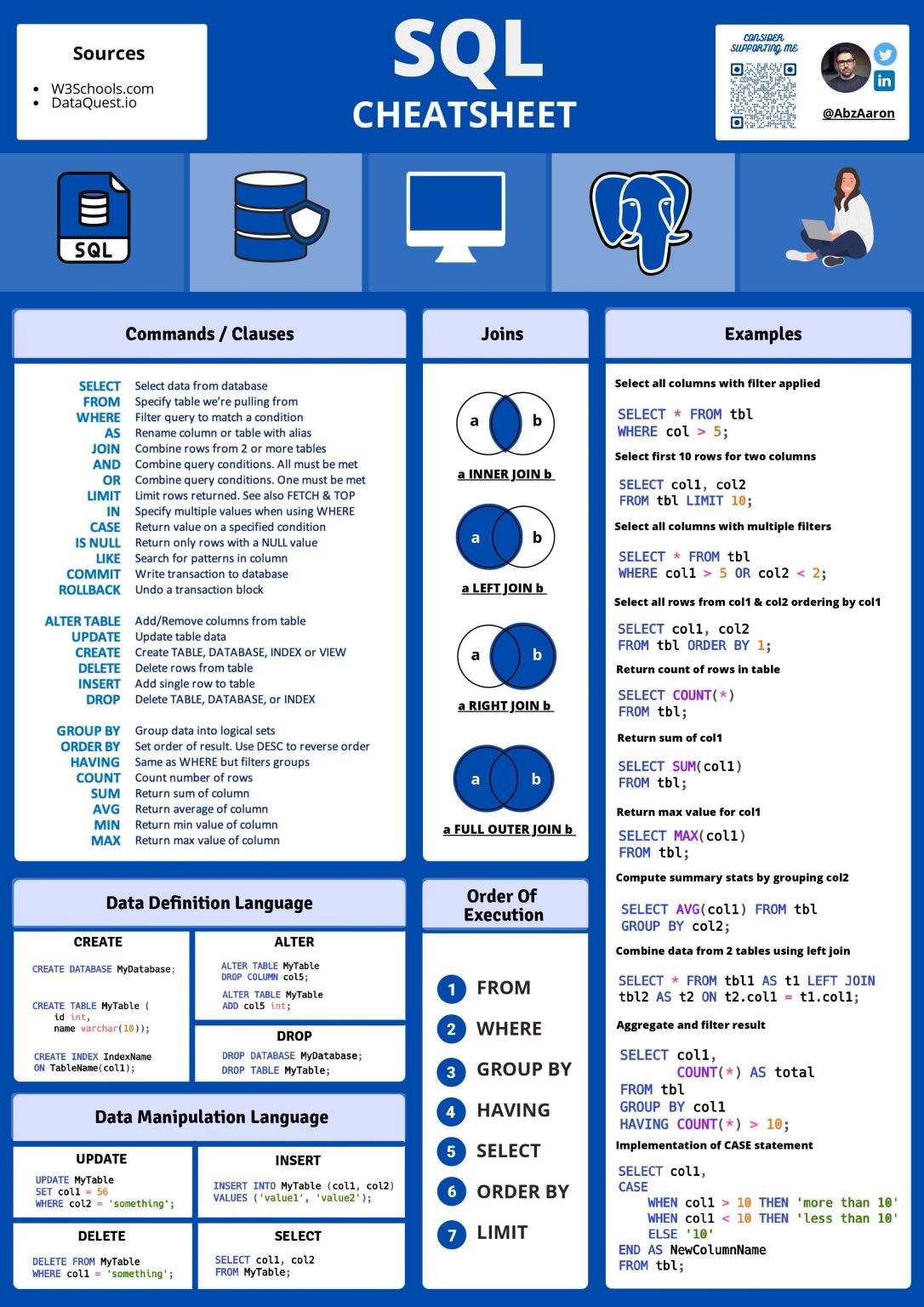 Ram Maheshwari ♾️ on LinkedIn: #html #css #javascript #100daysofcode # ... Ram Maheshwari ♾️ on LinkedIn: #html #css #javascript #100daysofcode # ...