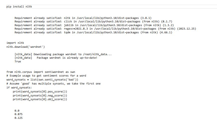 Sanket shah on LinkedIn: #python #sentimentanalysis #pythonprogramming ... Sanket shah on LinkedIn: #python #sentimentanalysis #pythonprogramming ...
