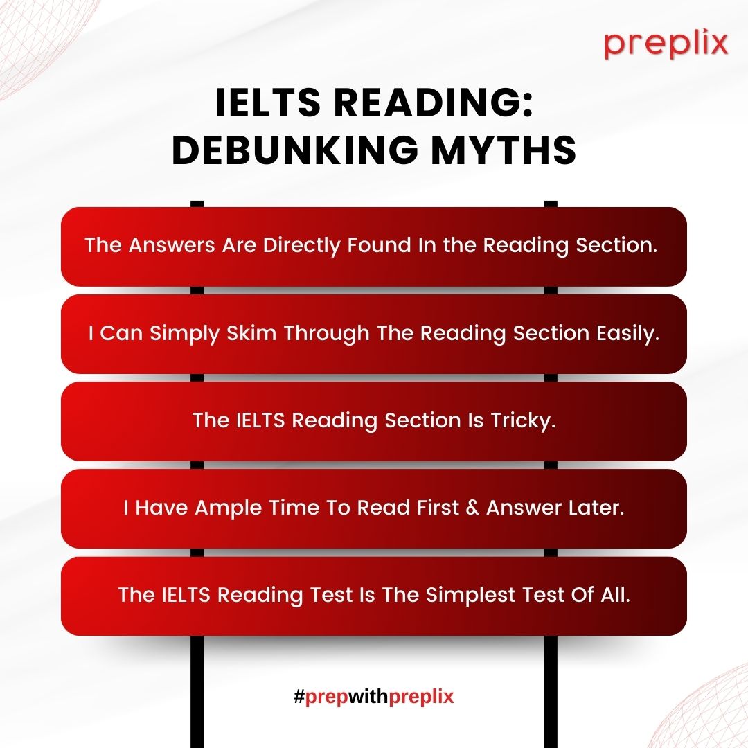 Debunking Common Myths About the IELTS Reading Test | Preplix posted on ... Debunking Common Myths About the IELTS Reading Test | Preplix posted on ...