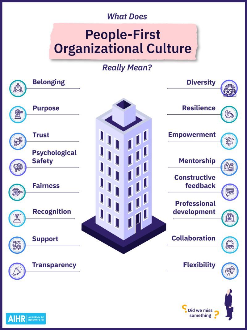 Srujana Kaja on LinkedIn: #employeewellbeing #wellbeing #success # ... Srujana Kaja on LinkedIn: #employeewellbeing #wellbeing #success # ...