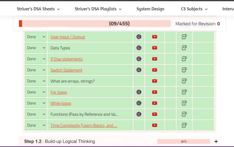 Finished Day-89 of #180daysofcode challenge with Striver's DSA Sheet ... Finished Day-89 of #180daysofcode challenge with Striver's DSA Sheet ...