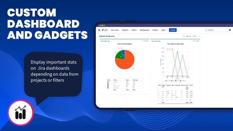 Customize Your Workflow with Tailored Columns | WERARE - Atlassian App ... Customize Your Workflow with Tailored Columns | WERARE - Atlassian App ...
