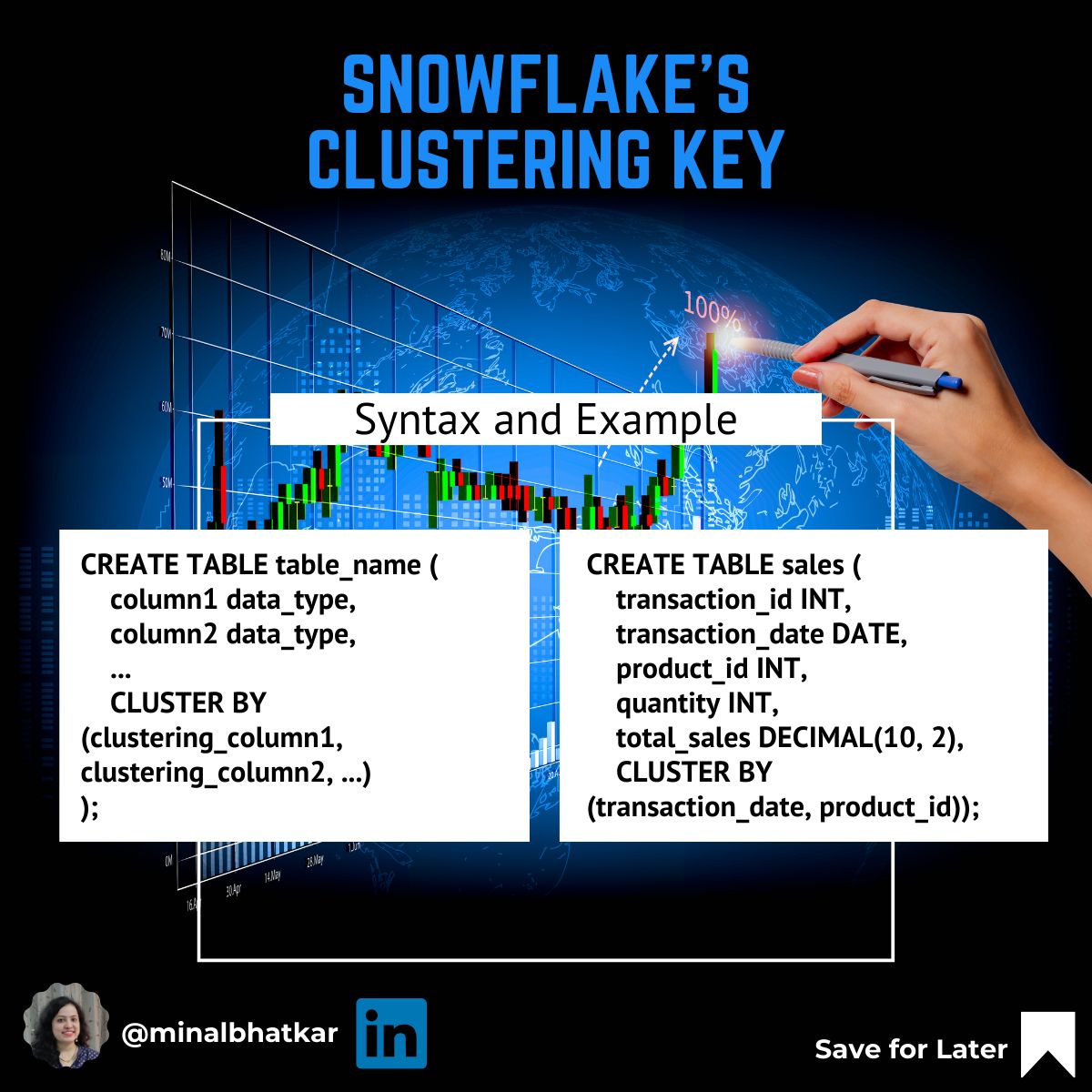 Minal Bhatkar on LinkedIn: #bigdata #dataengineer #snowflake # ... Minal Bhatkar on LinkedIn: #bigdata #dataengineer #snowflake # ...