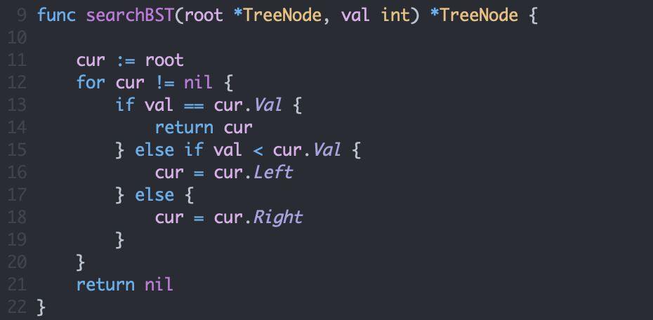 #leetcode #codingchallenge #programming #datastructures | Alhaitham Al ... #leetcode #codingchallenge #programming #datastructures | Alhaitham Al ...