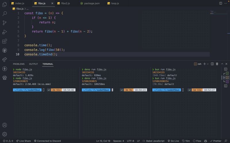 Kunal Verma on LinkedIn: #bun #nodejs #webdevelopment #mernstack Kunal Verma on LinkedIn: #bun #nodejs #webdevelopment #mernstack
