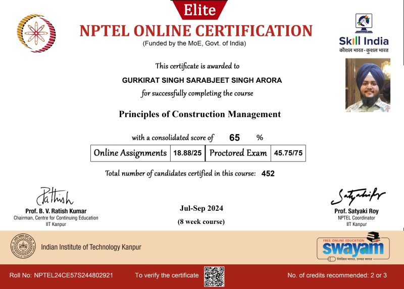 Gurkirat Singh Arora on LinkedIn: Excited to share that I have ... Gurkirat Singh Arora on LinkedIn: Excited to share that I have ...