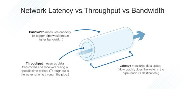 Jawad Srour on LinkedIn: #linkedincommunity #networkengineering # ... Jawad Srour on LinkedIn: #linkedincommunity #networkengineering # ...