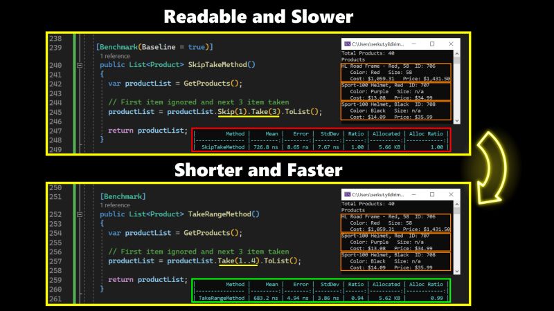 #csharp #dotnet #programming #softwareengineering #softwaredevelopment ... #csharp #dotnet #programming #softwareengineering #softwaredevelopment ...