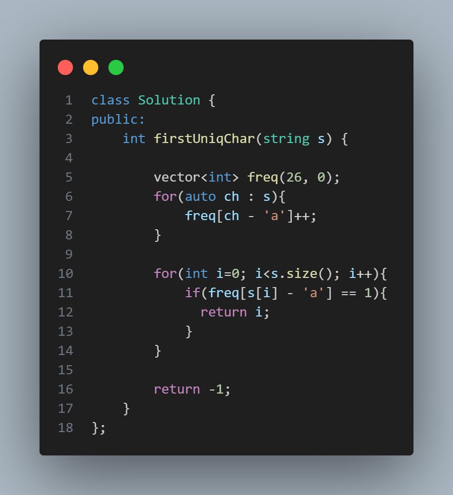 Leetcode Problem of the day: Day117 | Ritansh Singh posted on the topic ... Leetcode Problem of the day: Day117 | Ritansh Singh posted on the topic ...
