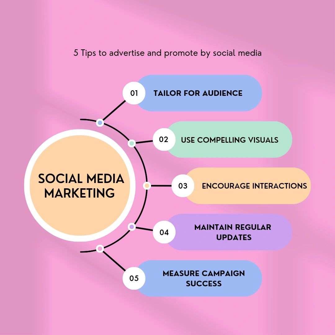 Karamat Subhani on LinkedIn: #socialmediastrategy #contentcreation # ... Karamat Subhani on LinkedIn: #socialmediastrategy #contentcreation # ...