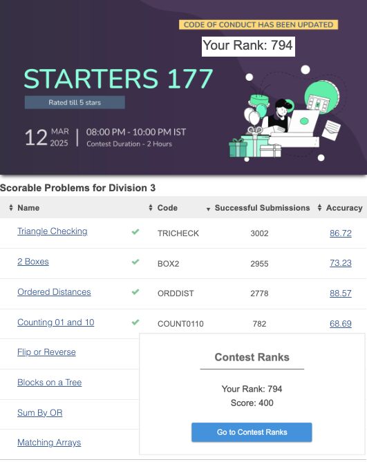#codingcommunity #codechef #starters177 #competitiveprogramming… | Ritu ... #codingcommunity #codechef #starters177 #competitiveprogramming… | Ritu ...