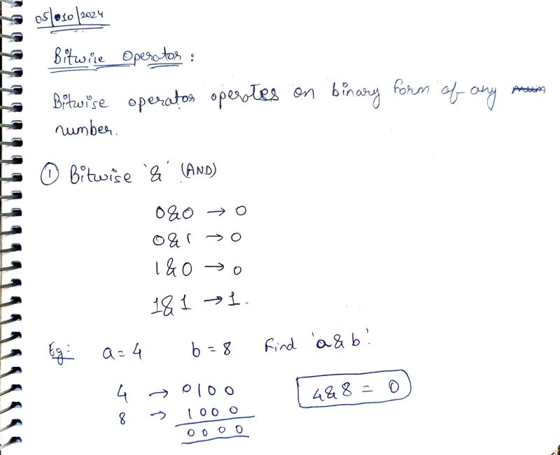 Aniket Jas on LinkedIn: #day31 #dsa #cpp #coding #problemsolving # ... Aniket Jas on LinkedIn: #day31 #dsa #cpp #coding #problemsolving # ...