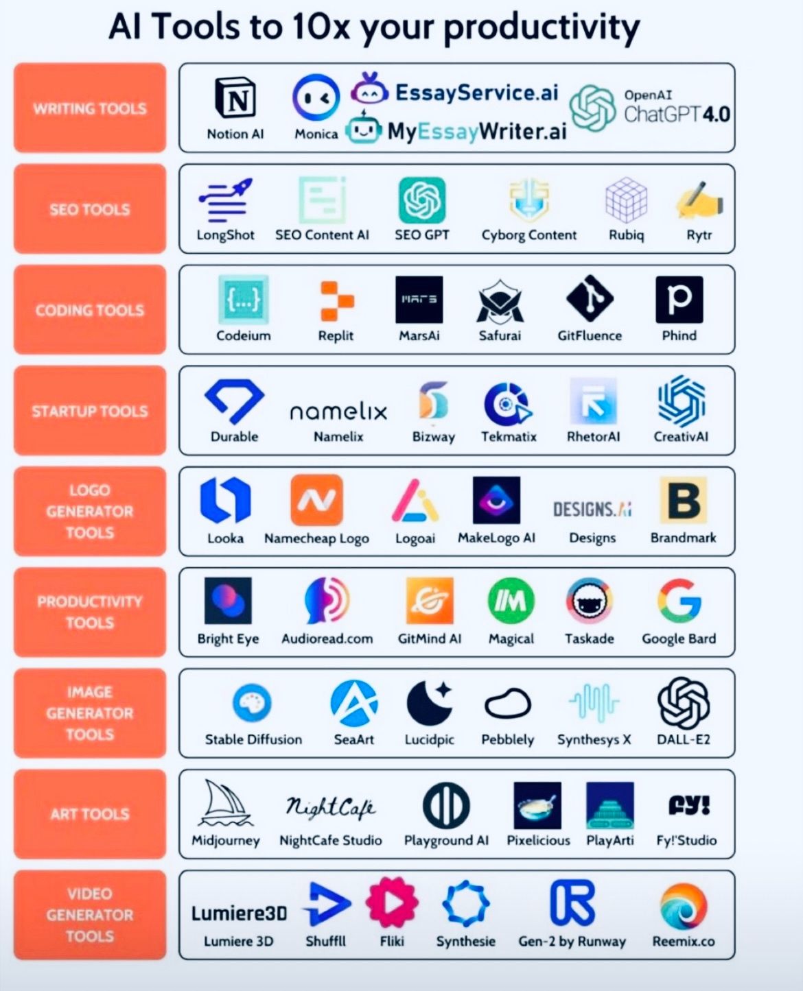 Lukas Rosenberg on LinkedIn: #ai #chatgpt #seo Lukas Rosenberg on LinkedIn: #ai #chatgpt #seo
