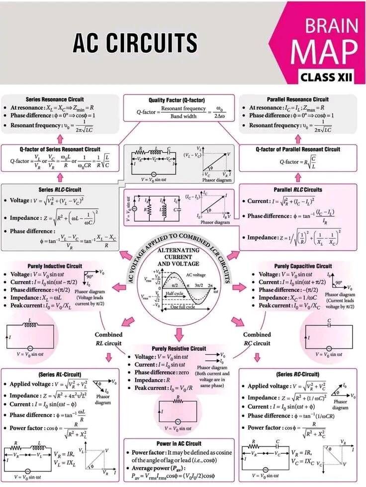 Electrical Mindset on LinkedIn: 📍 PLC Programming manual Download ... Electrical Mindset on LinkedIn: 📍 PLC Programming manual Download ...