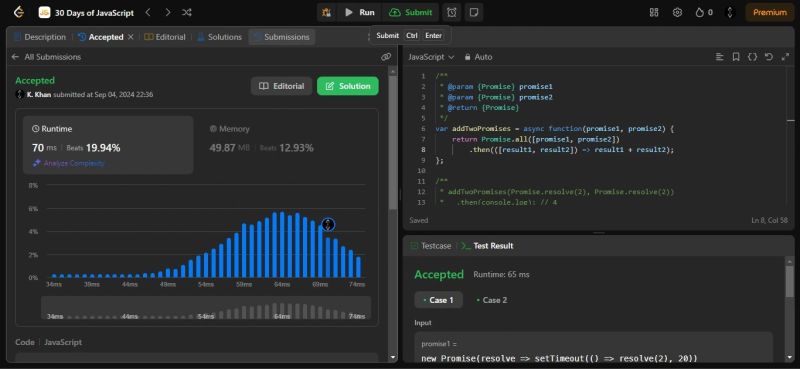 Khushhal khan on LinkedIn: #leetcode #javascript #js #programming #coding Khushhal khan on LinkedIn: #leetcode #javascript #js #programming #coding