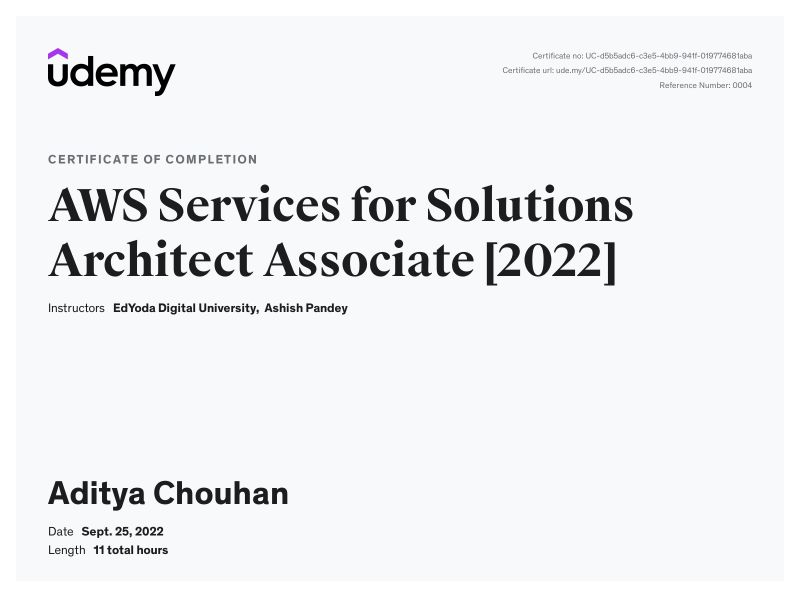 Aditya Chouhan on LinkedIn: #aws Aditya Chouhan on LinkedIn: #aws