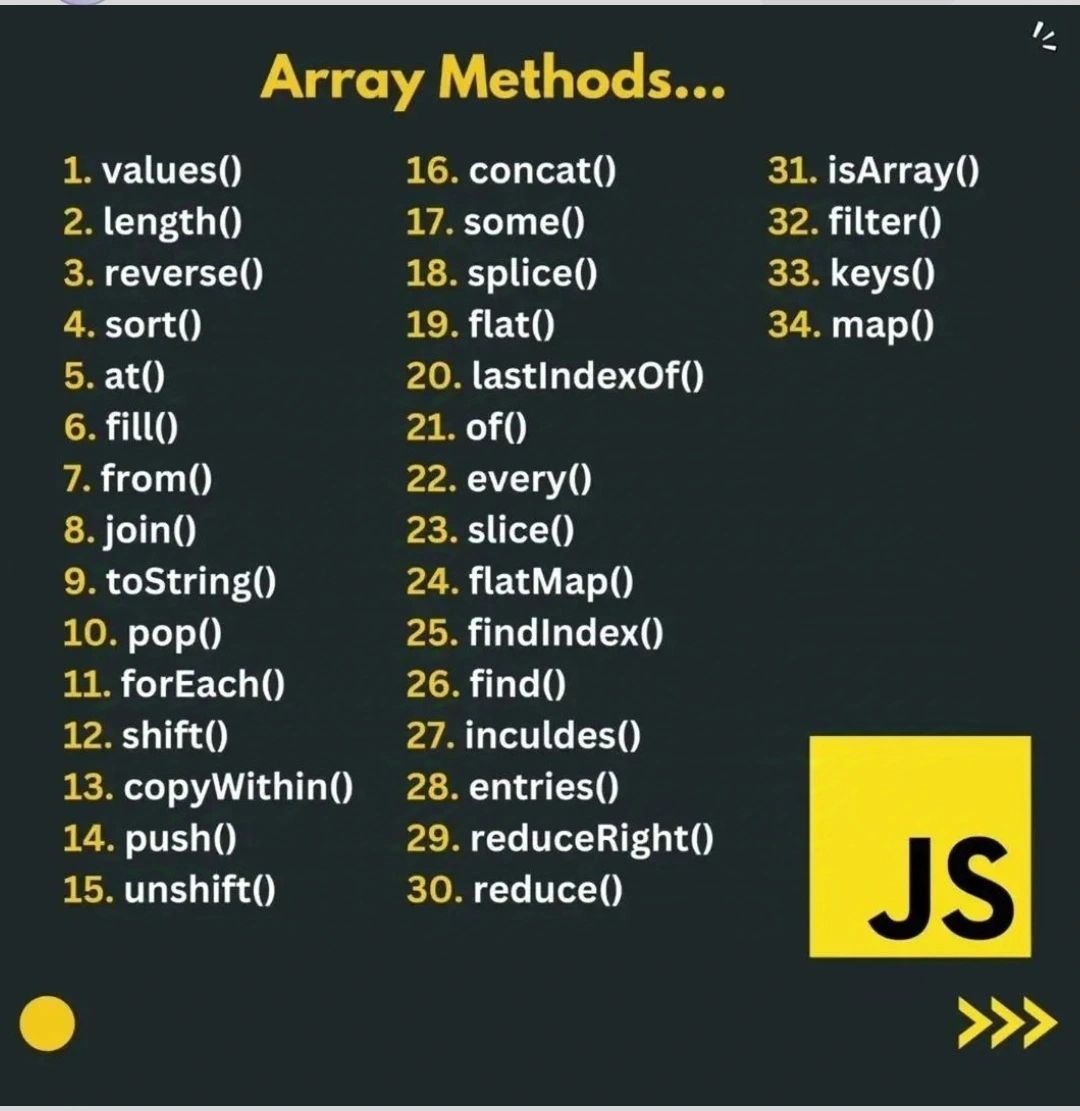 #javascript #webdevlopment #programing | Kundan Solanki #javascript #webdevlopment #programing | Kundan Solanki