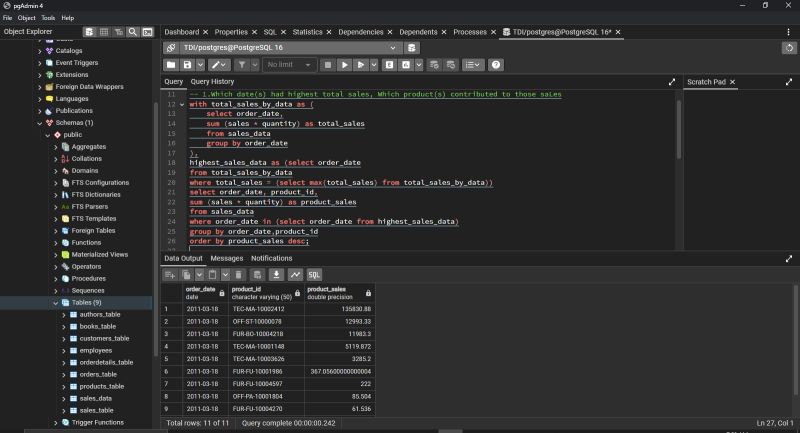 Dayo Wilson on LinkedIn: #datafam #postgresql #sql #coding # ... Dayo Wilson on LinkedIn: #datafam #postgresql #sql #coding # ...