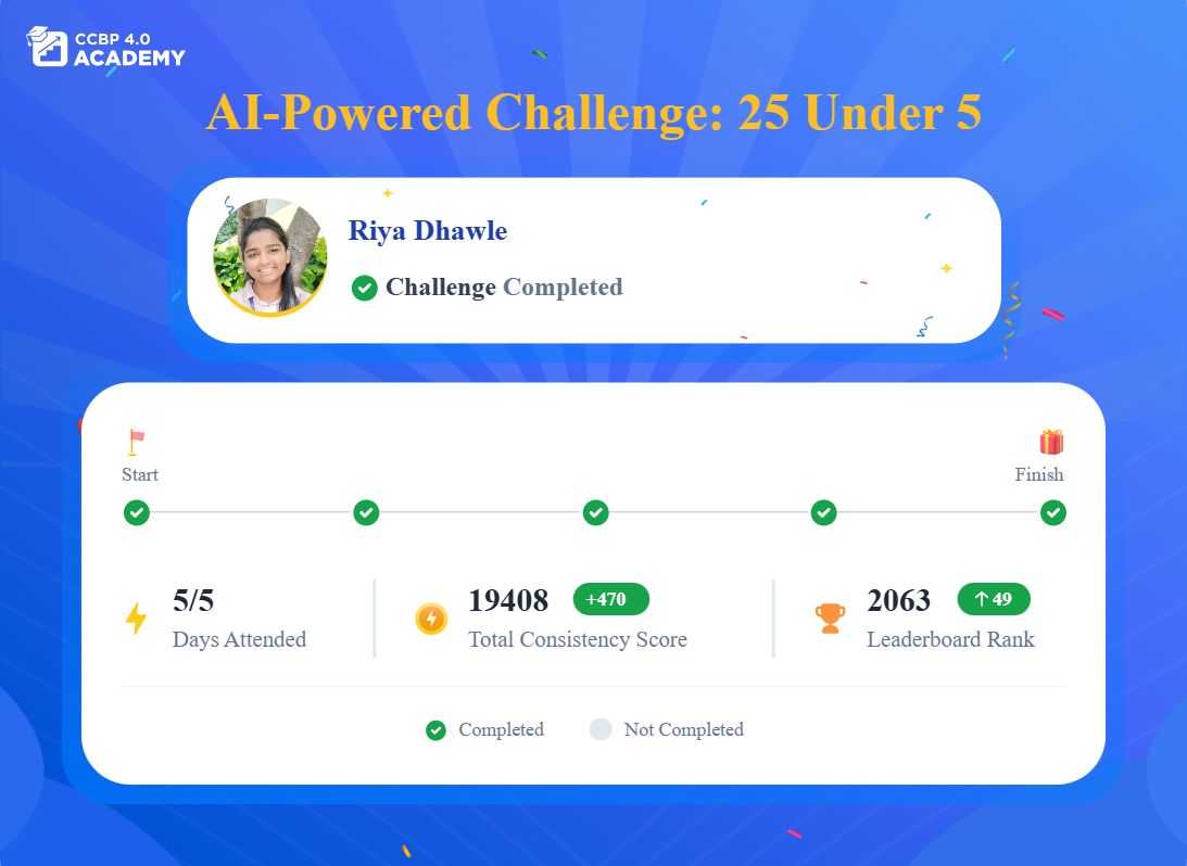 #ai #debugging #codingchallenge #learning #problemsolving #growth # ... #ai #debugging #codingchallenge #learning #problemsolving #growth # ...