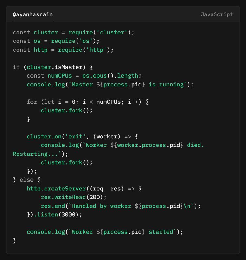 #nodejs #clustering #scalability #webdev #javascript | AYAN HASNAIN #nodejs #clustering #scalability #webdev #javascript | AYAN HASNAIN