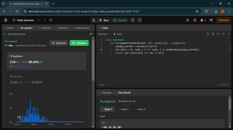 Vaibhav V. on LinkedIn: #100daysofleetcode #leetcode #programming ... Vaibhav V. on LinkedIn: #100daysofleetcode #leetcode #programming ...