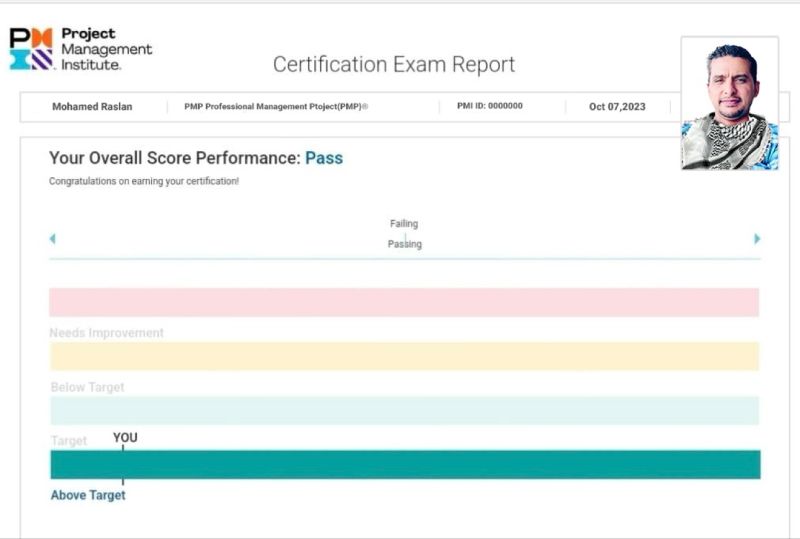 Mohamed Raslan, MBA, PMI-(ATP, PMP, PgMP,PBA,ACP,SP,RMP), P3O, TQM على ... Mohamed Raslan, MBA, PMI-(ATP, PMP, PgMP,PBA,ACP,SP,RMP), P3O, TQM على ...