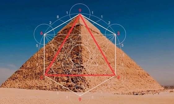 Prof. Dr. Eng./Amro Al Hendawy. on LinkedIn: **** The Great Pyramid ... Prof. Dr. Eng./Amro Al Hendawy. on LinkedIn: **** The Great Pyramid ...