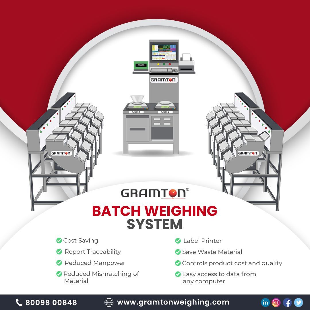 Rajendra Bhapkar posted on LinkedIn Rajendra Bhapkar posted on LinkedIn