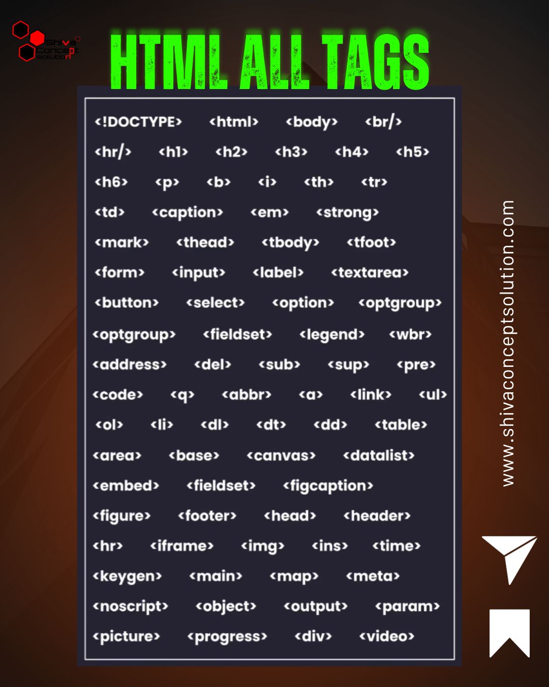 Learn the web language with html playground | Shiva Concept Solution ... Learn the web language with html playground | Shiva Concept Solution ...