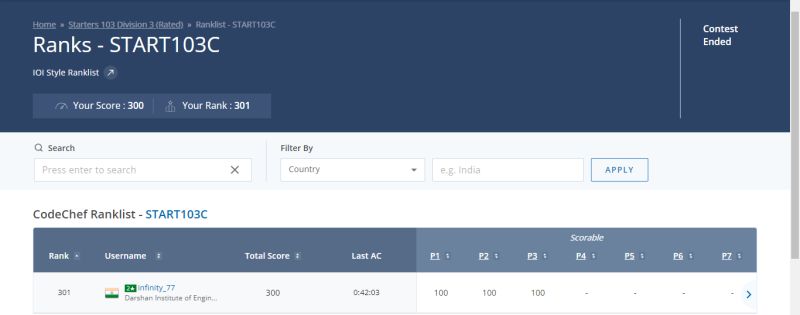 Yash Daxini on LinkedIn: #codechef #codechefstarters103 #programming # ... Yash Daxini on LinkedIn: #codechef #codechefstarters103 #programming # ...
