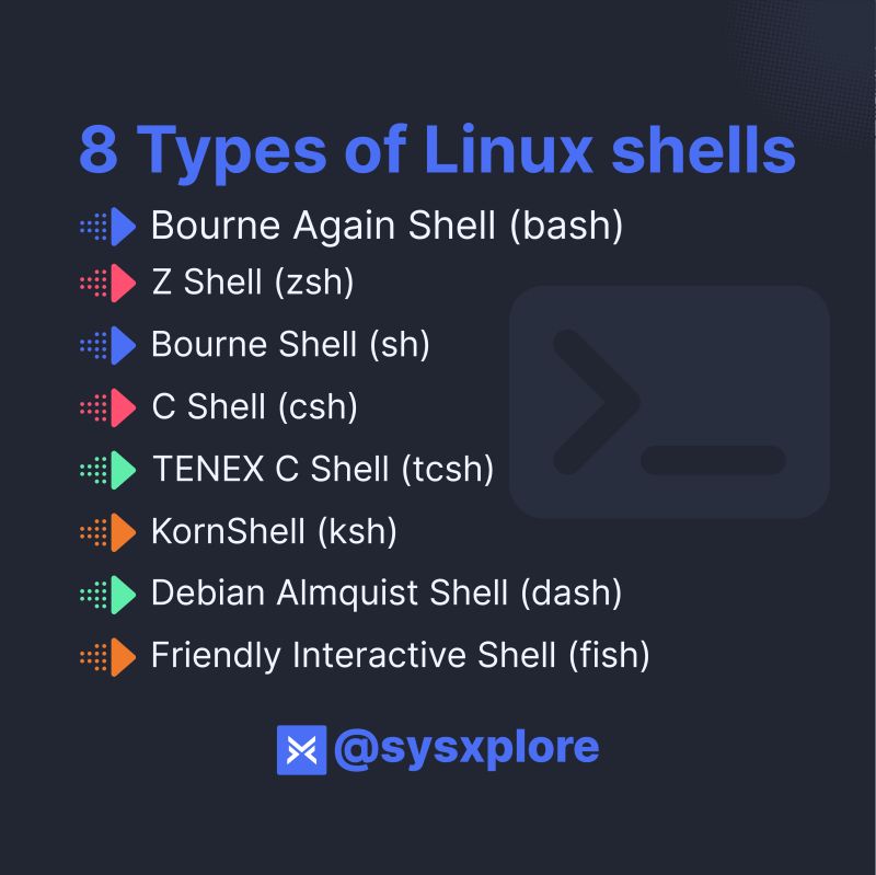 Valentine (Traw) Nachi on LinkedIn: Different Types of Shells in Linux Valentine (Traw) Nachi on LinkedIn: Different Types of Shells in Linux