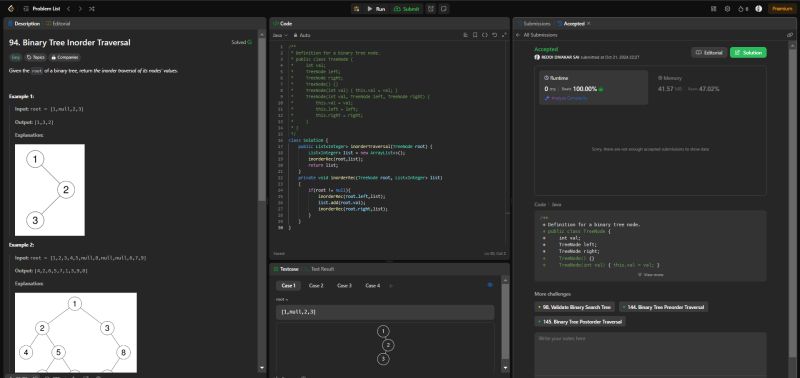 REDDI DIVAKARSAI on LinkedIn: #100daysofcode #drgvishwanathan #leetcode ... REDDI DIVAKARSAI on LinkedIn: #100daysofcode #drgvishwanathan #leetcode ...