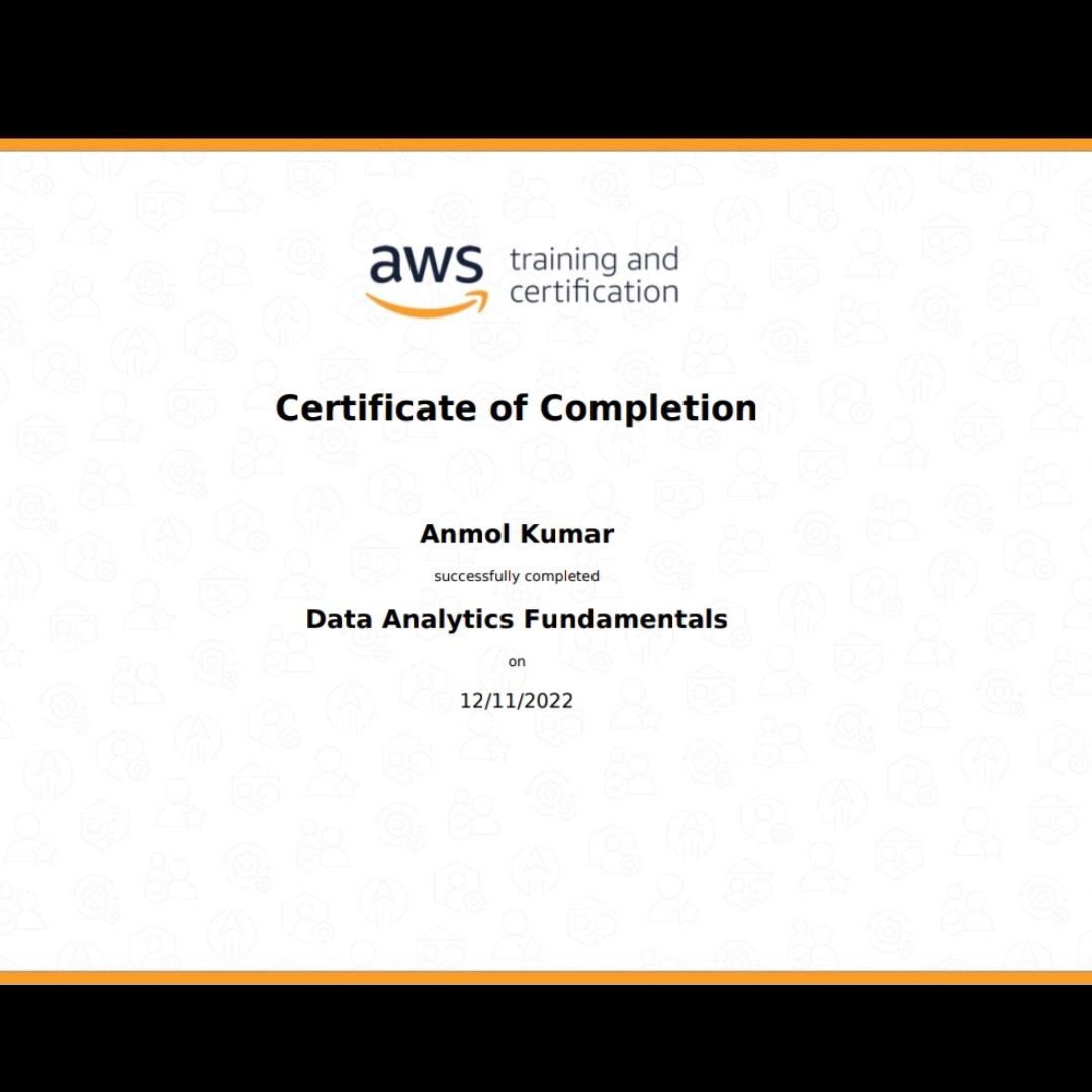 Anmol Chauhan on LinkedIn: #data #dataanalytics #excel #mysql # ... Anmol Chauhan on LinkedIn: #data #dataanalytics #excel #mysql # ...
