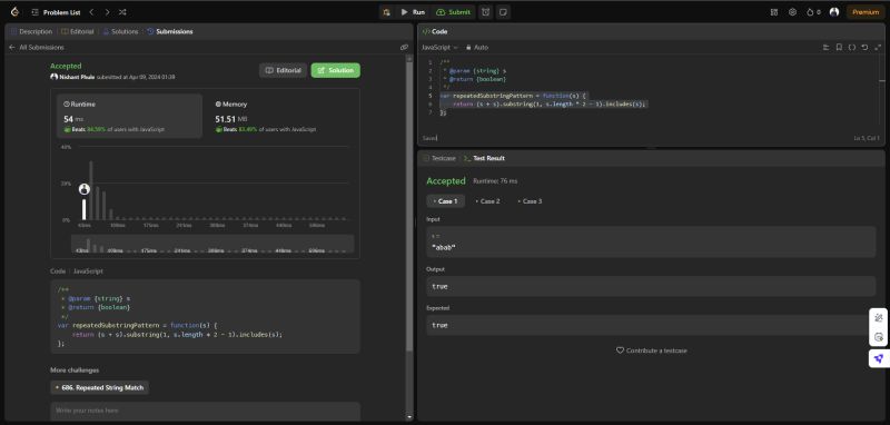 Day 65/100 of #100daysofcodechallenge | Nishant Phule posted on the ... Day 65/100 of #100daysofcodechallenge | Nishant Phule posted on the ...