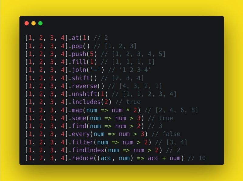 Mukhtar Ahmad on LinkedIn: Commonly Used Array Methods in JavaScript. Mukhtar Ahmad on LinkedIn: Commonly Used Array Methods in JavaScript.