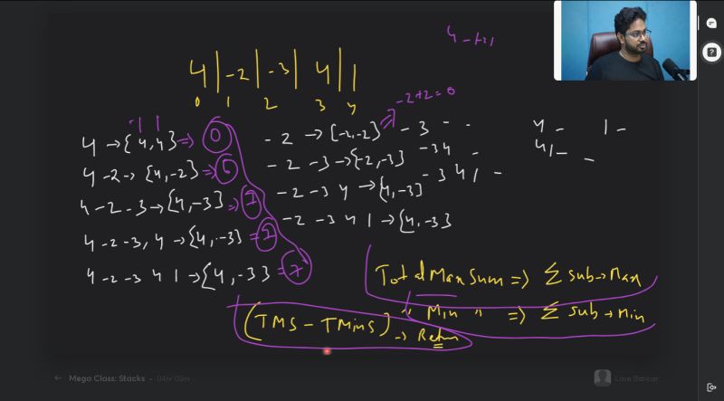 Rishi Mehta on LinkedIn: #dsachallenge #coding #day88 #leetcode # ... Rishi Mehta on LinkedIn: #dsachallenge #coding #day88 #leetcode # ...
