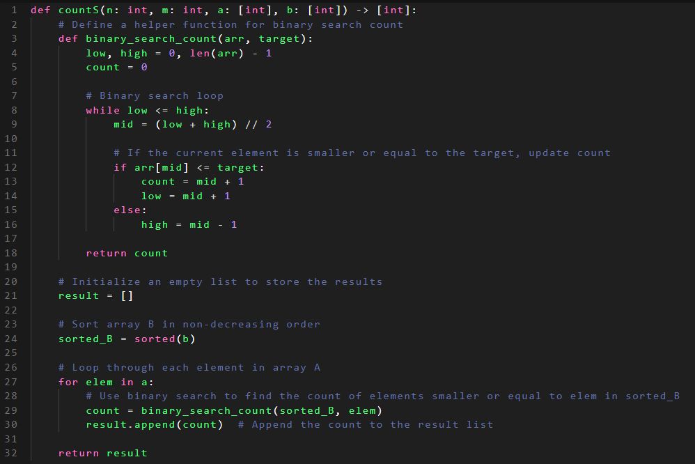 Aveepsa D. on LinkedIn: #100daysofcodechallenge #100daysofcode # ... Aveepsa D. on LinkedIn: #100daysofcodechallenge #100daysofcode # ...