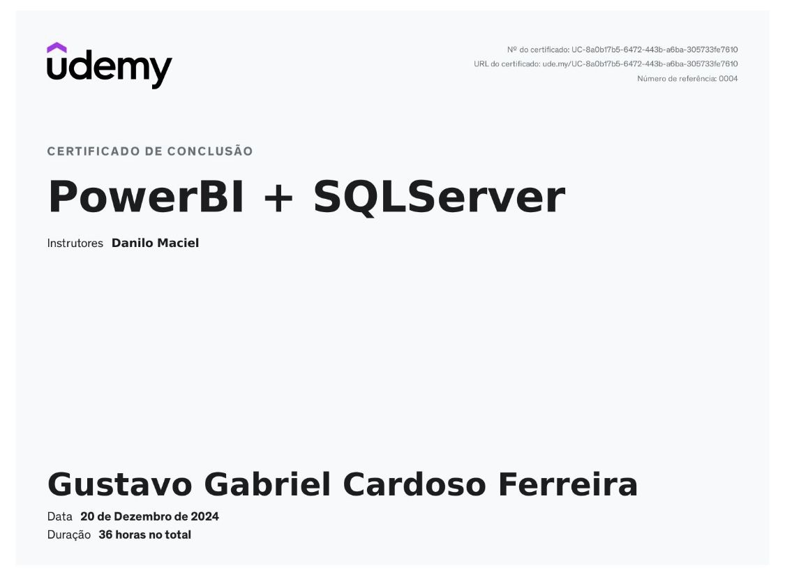 #powerbi #sqlserver #tecnologia | Gustavo Gabriel #powerbi #sqlserver #tecnologia | Gustavo Gabriel