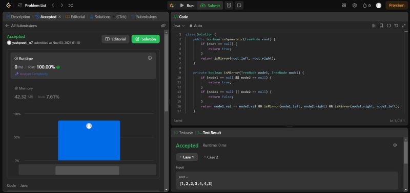 Yashpreet . on LinkedIn: #100daysofcodechallenge #symmetrictree # ... Yashpreet . on LinkedIn: #100daysofcodechallenge #symmetrictree # ...