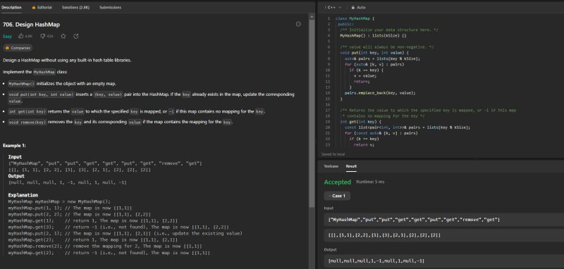 Rohit Kumar on LinkedIn: #100daysofcode #codingchallenge #day14 # ... Rohit Kumar on LinkedIn: #100daysofcode #codingchallenge #day14 # ...