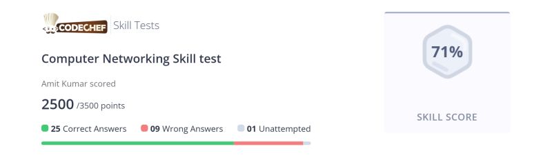 Amit Kumar on LinkedIn: #computernetworking #codechef #skilltest # ... Amit Kumar on LinkedIn: #computernetworking #codechef #skilltest # ...