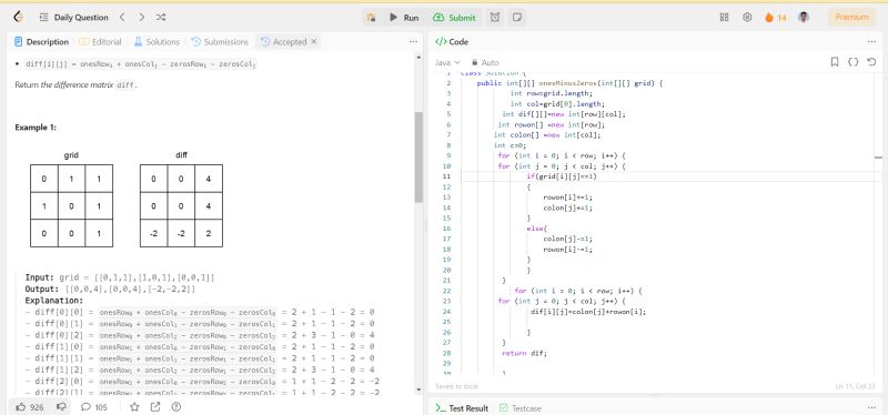 GOKUL MANI SELVAKUMAR on LinkedIn: #100daysleetcodechallenge #leetcode ... GOKUL MANI SELVAKUMAR on LinkedIn: #100daysleetcodechallenge #leetcode ...