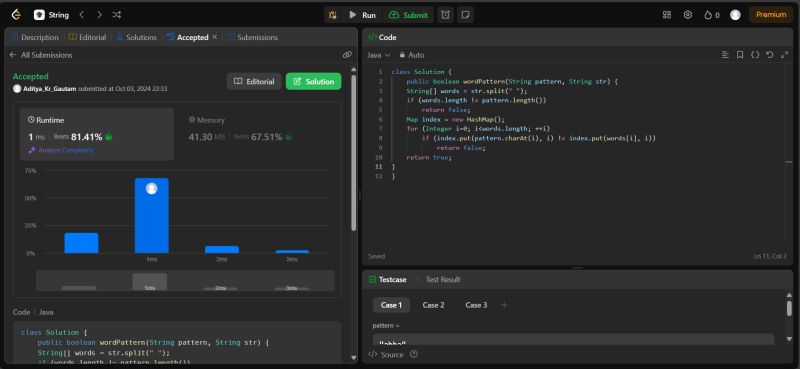 Aditya Gautam on LinkedIn: #100daysofcode #leetcode #drgvishwanathan # ... Aditya Gautam on LinkedIn: #100daysofcode #leetcode #drgvishwanathan # ...