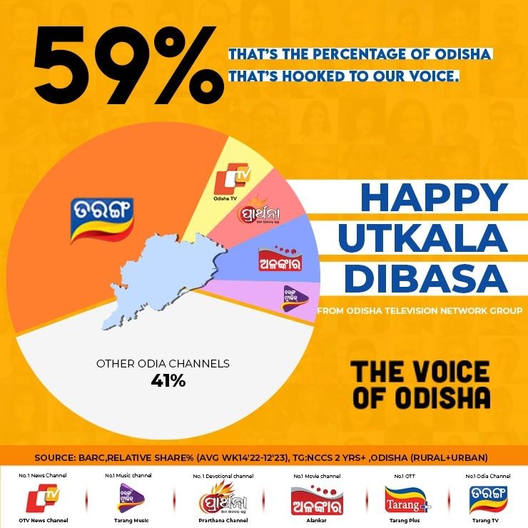 Shams Tabrez on LinkedIn: Odisha's most favourite network Shams Tabrez on LinkedIn: Odisha's most favourite network