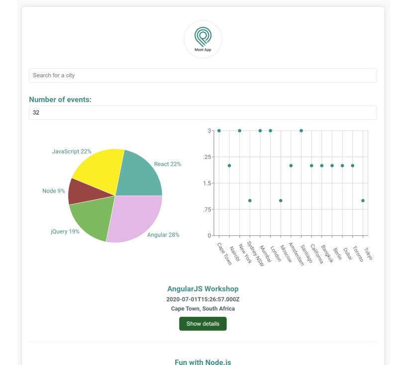 Julia Atamas on LinkedIn: #careerfoundry #bootcamp #react #pwa #tdd # ... Julia Atamas on LinkedIn: #careerfoundry #bootcamp #react #pwa #tdd # ...