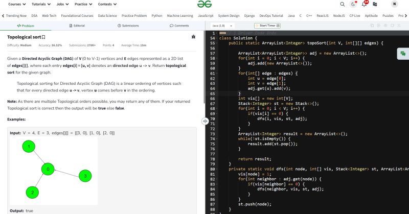 #100daysofcode #geeksforgeeks #codingchallenge #topologicalsort ... #100daysofcode #geeksforgeeks #codingchallenge #topologicalsort ...