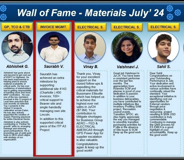 Saurabh Vaidya on LinkedIn: #grateful #gratitude #teamwork #recognition Saurabh Vaidya on LinkedIn: #grateful #gratitude #teamwork #recognition