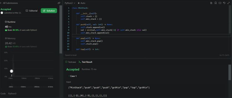 Harshal Parmar on LinkedIn: #100daysofcode #leetcode #leetcodechallenge ... Harshal Parmar on LinkedIn: #100daysofcode #leetcode #leetcodechallenge ...