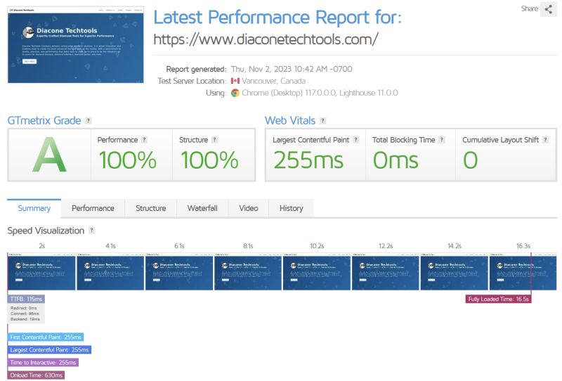 Nitish Devadiga on LinkedIn: #nextjs #vercel Nitish Devadiga on LinkedIn: #nextjs #vercel